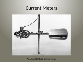 WaterMeasurement agriculture- Lect-10.pptx