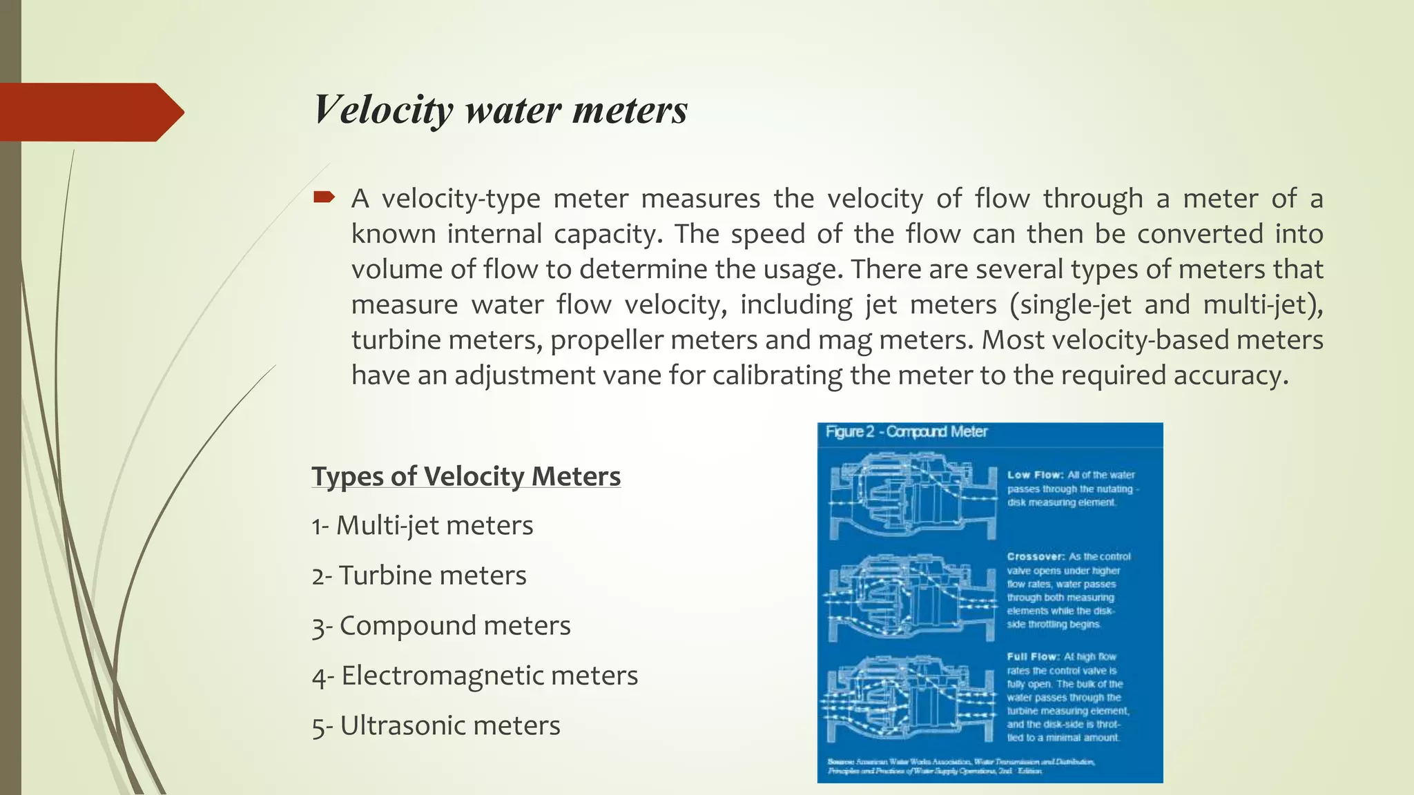 Water meters and its uses by Mohd Kashif | PPTX