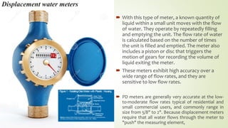 Water meters and its uses by Mohd Kashif | PPTX