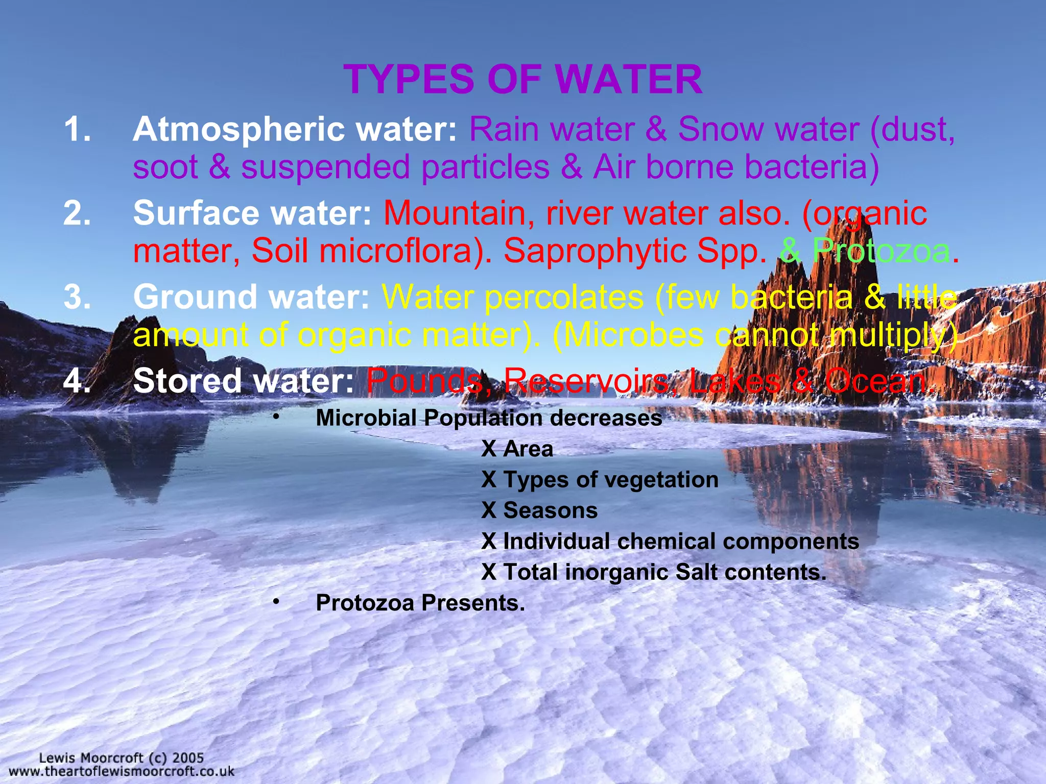 Water microbiology | PPT