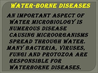 Water microbiology | PPT