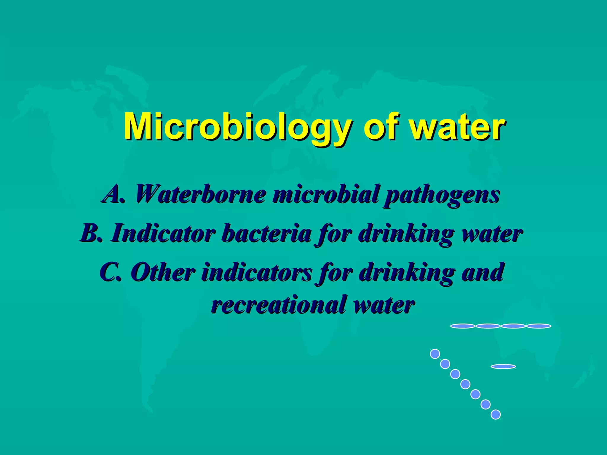 Water microbiology | PPT