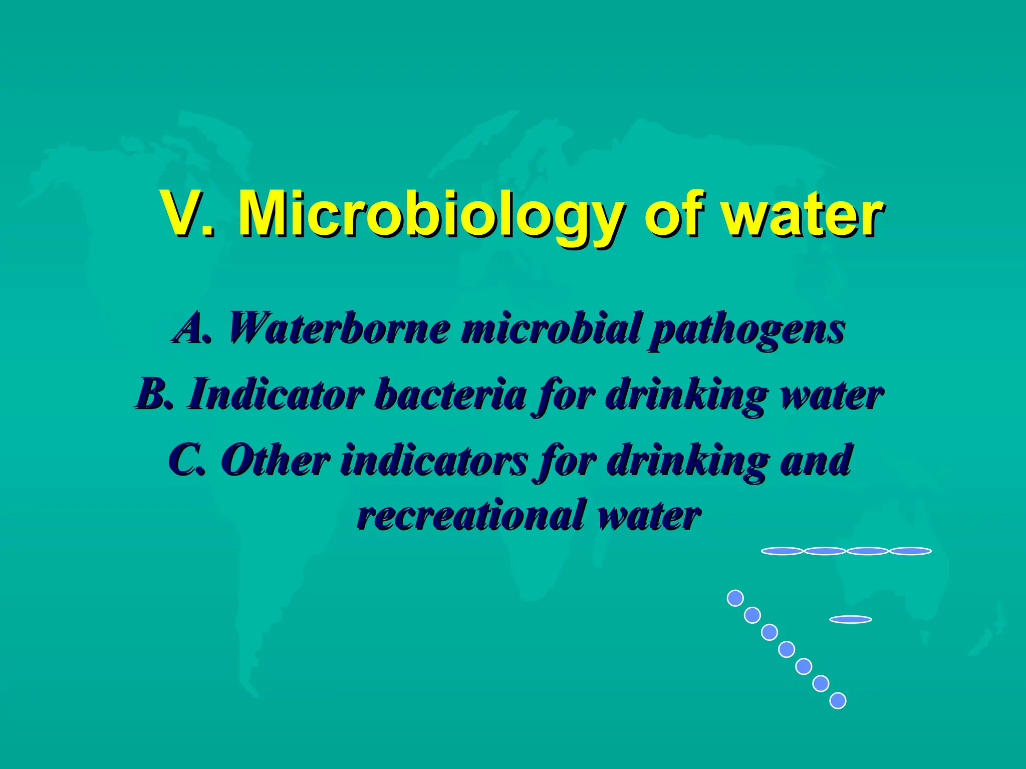 water microbiology.ppt for undergraduate | PPT