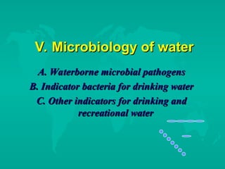 water microbiology.ppt for undergraduate | PPT