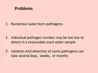 Water microbiology | PPTX