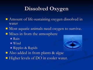 Water monitoring presentation | PPT