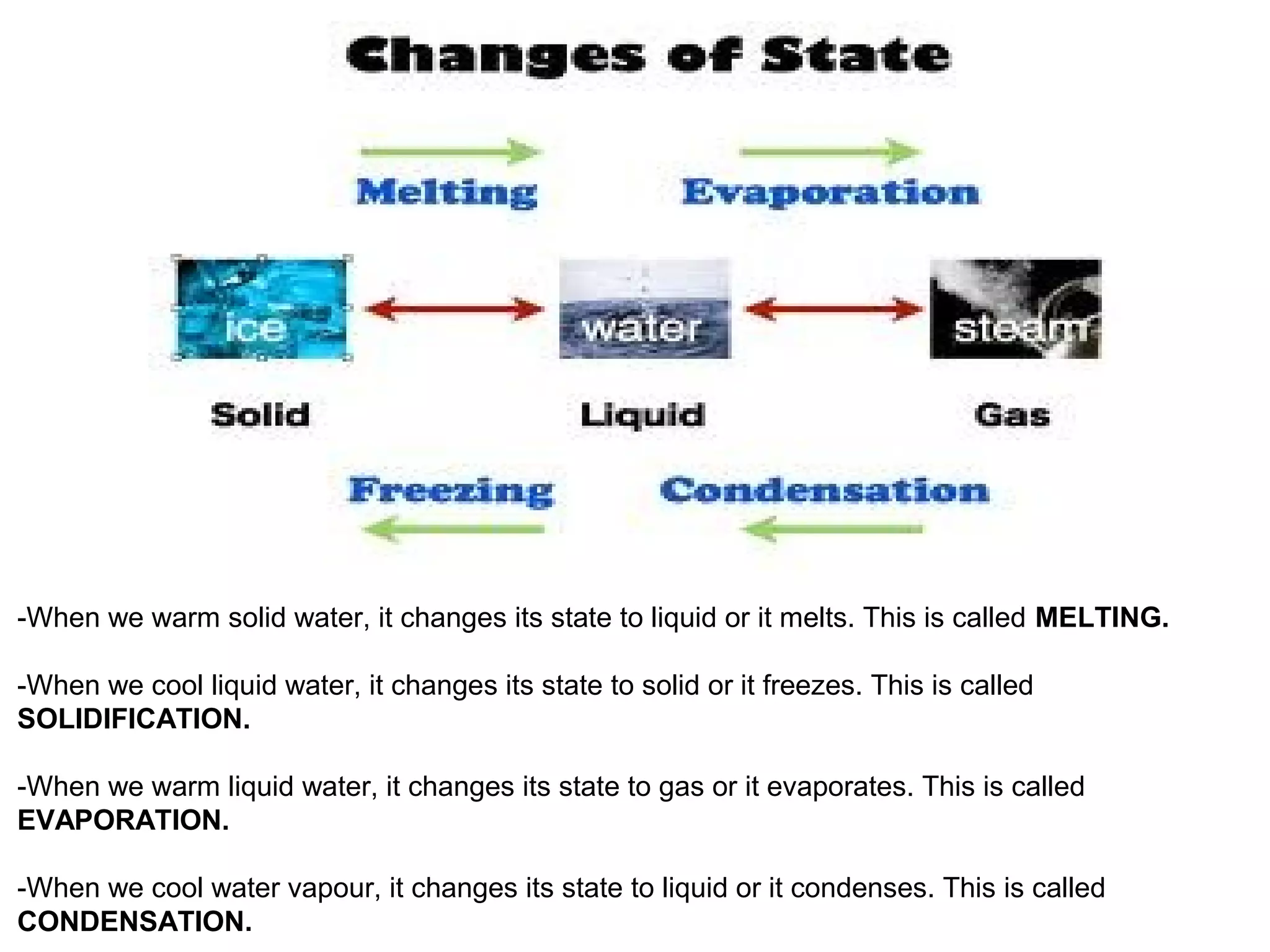 Water is Life | PPT