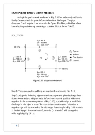 Water and waste water oep | PDF
