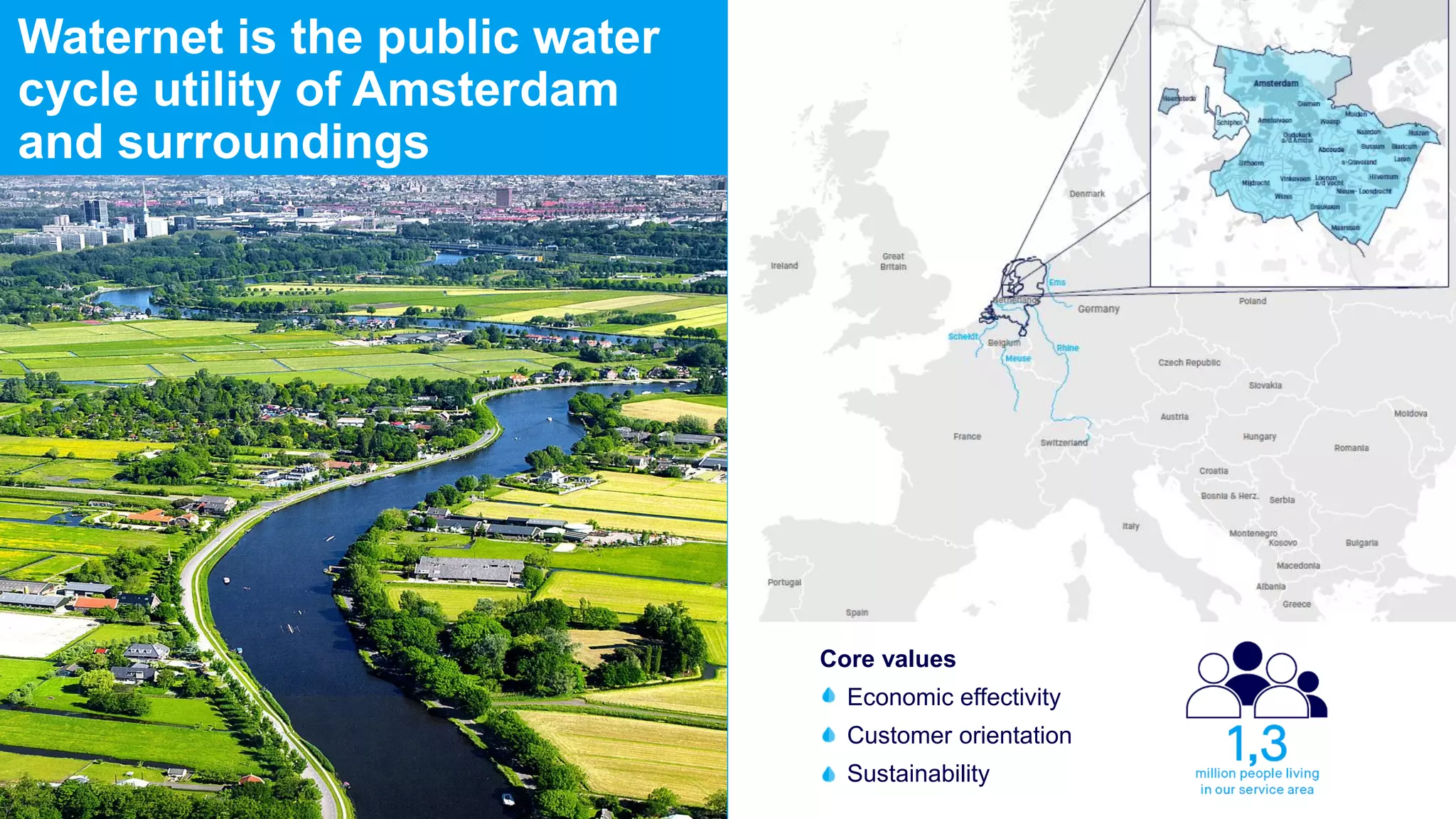 Waternet utility presentation on innovation during AIWW 2021 | PDF