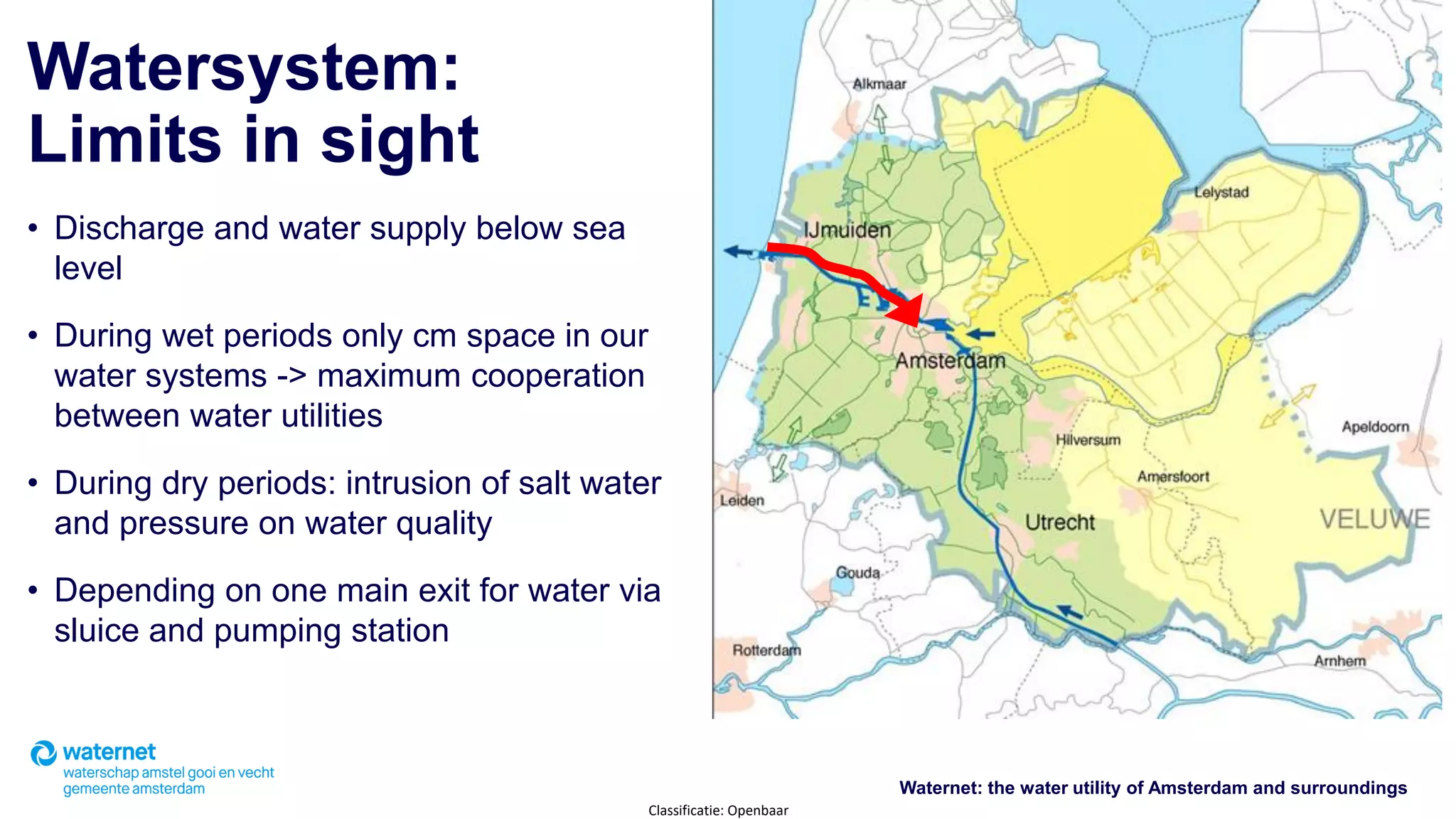 Waternet utility presentation on innovation during AIWW 2021 | PDF