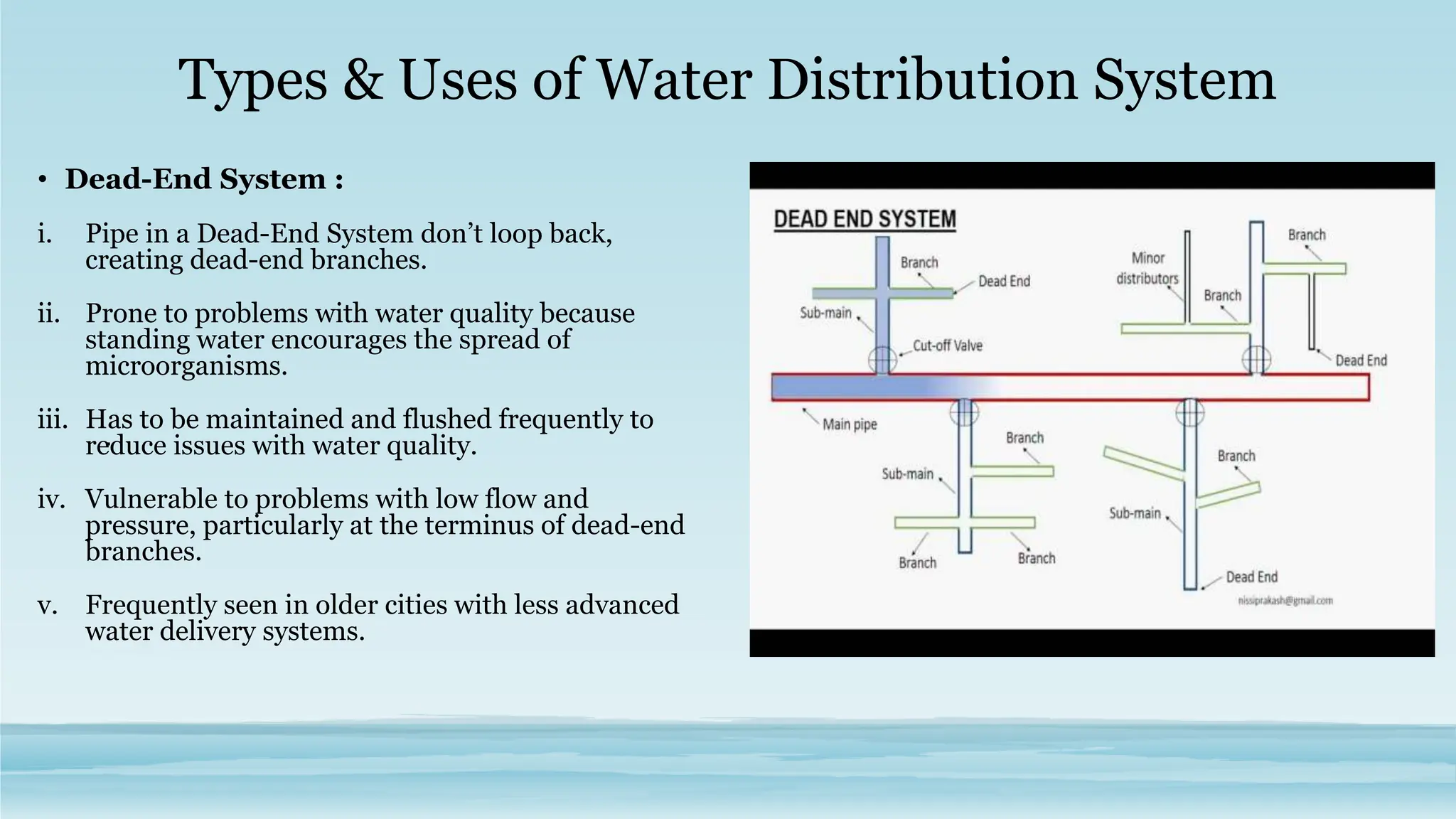 Water Networking , Water Distribution.pptx
