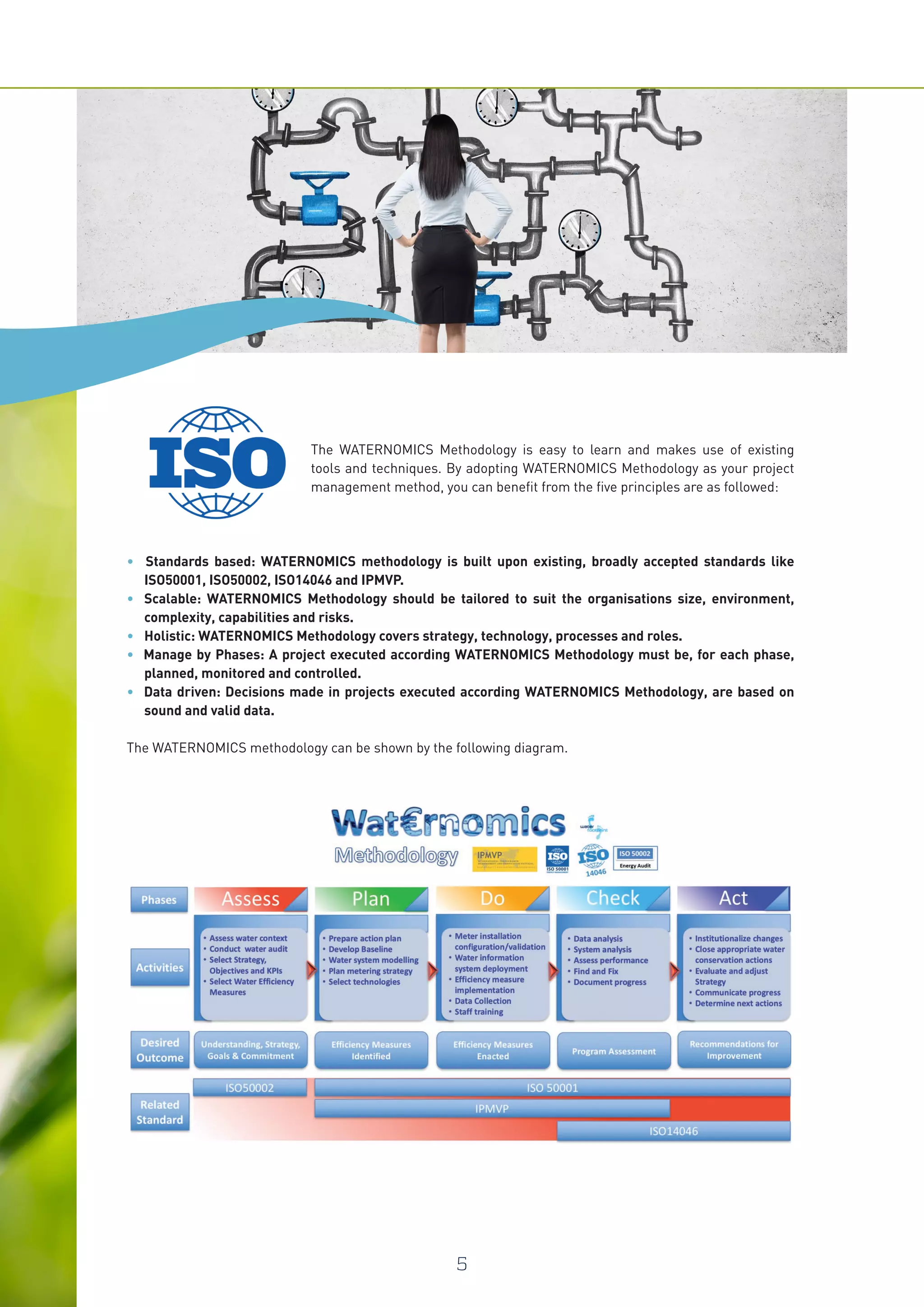 Waternomics Methodology: A Standards based Methodology for the ...