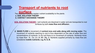 Water nutrient interaction | PPTX | Agriculture | Industries