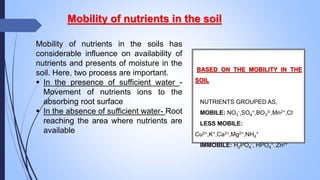 Water nutrient interaction | PPTX