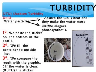 Water of our rivers | PPT