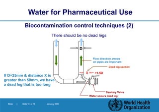 Water_Part2.ppt by ahmed sadek esmaiel nmo | PPT