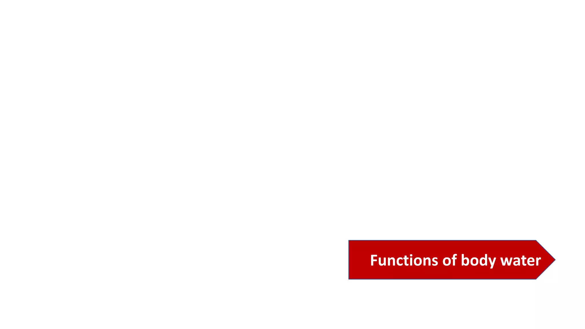 Physiology of water balance and Hypernatremia | PPTX