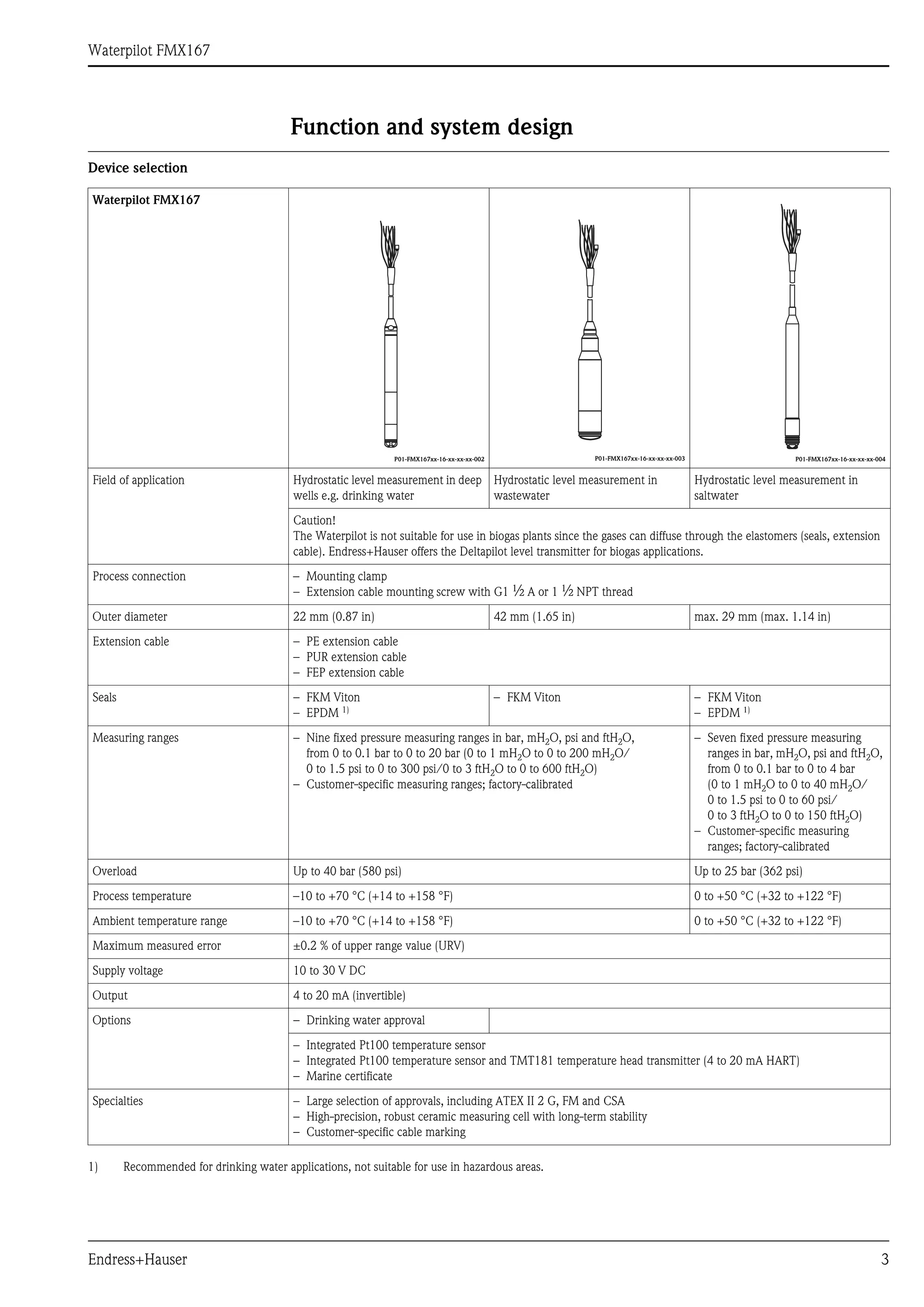 Waterpilot fmx167 endress+hauser datasheet-hydrostatic level ...