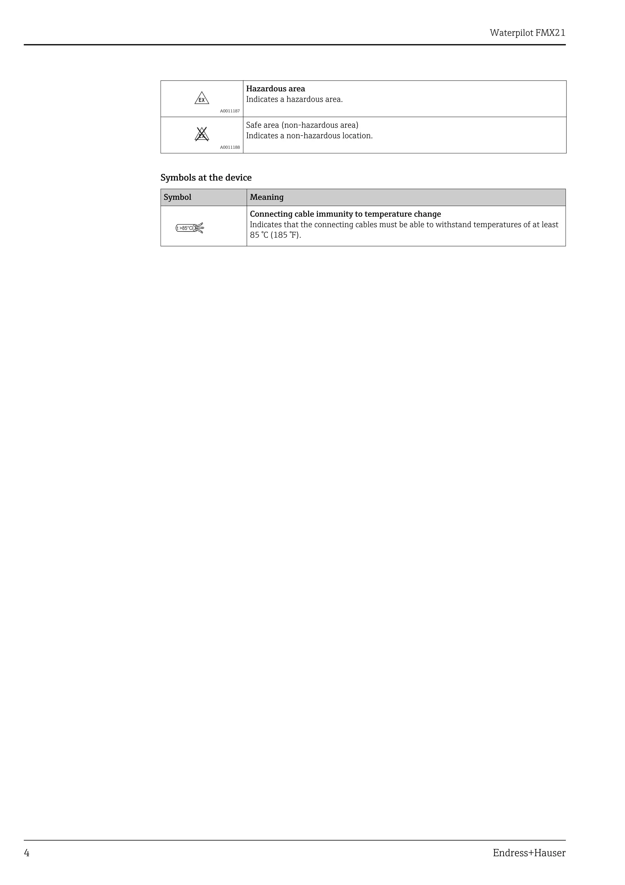 Waterpilot fmx21 endress+hauser datasheet-level transmitter | PDF