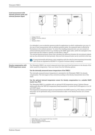 Waterpilot fmx21 endress+hauser datasheet-level transmitter | PDF