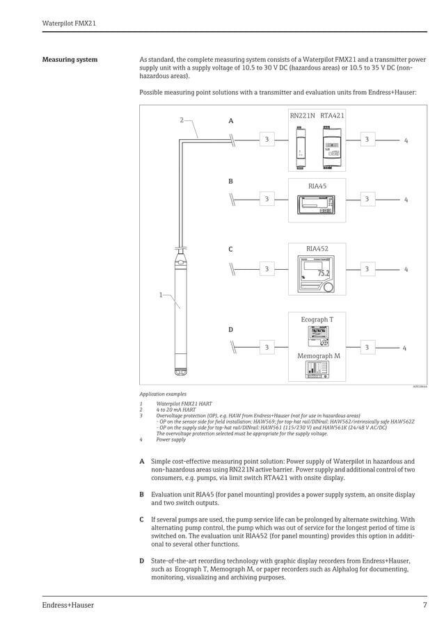 Waterpilot fmx21 endress+hauser datasheet-level transmitter