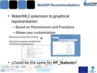 Wat erp ogc_recommendationshyfeatures_v0.0 | PPT