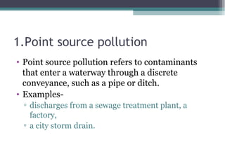 Water pollution By Nikhil Pakwanne | PPT