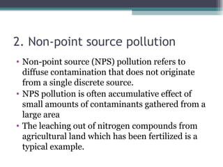 Water pollution By Nikhil Pakwanne | PPT