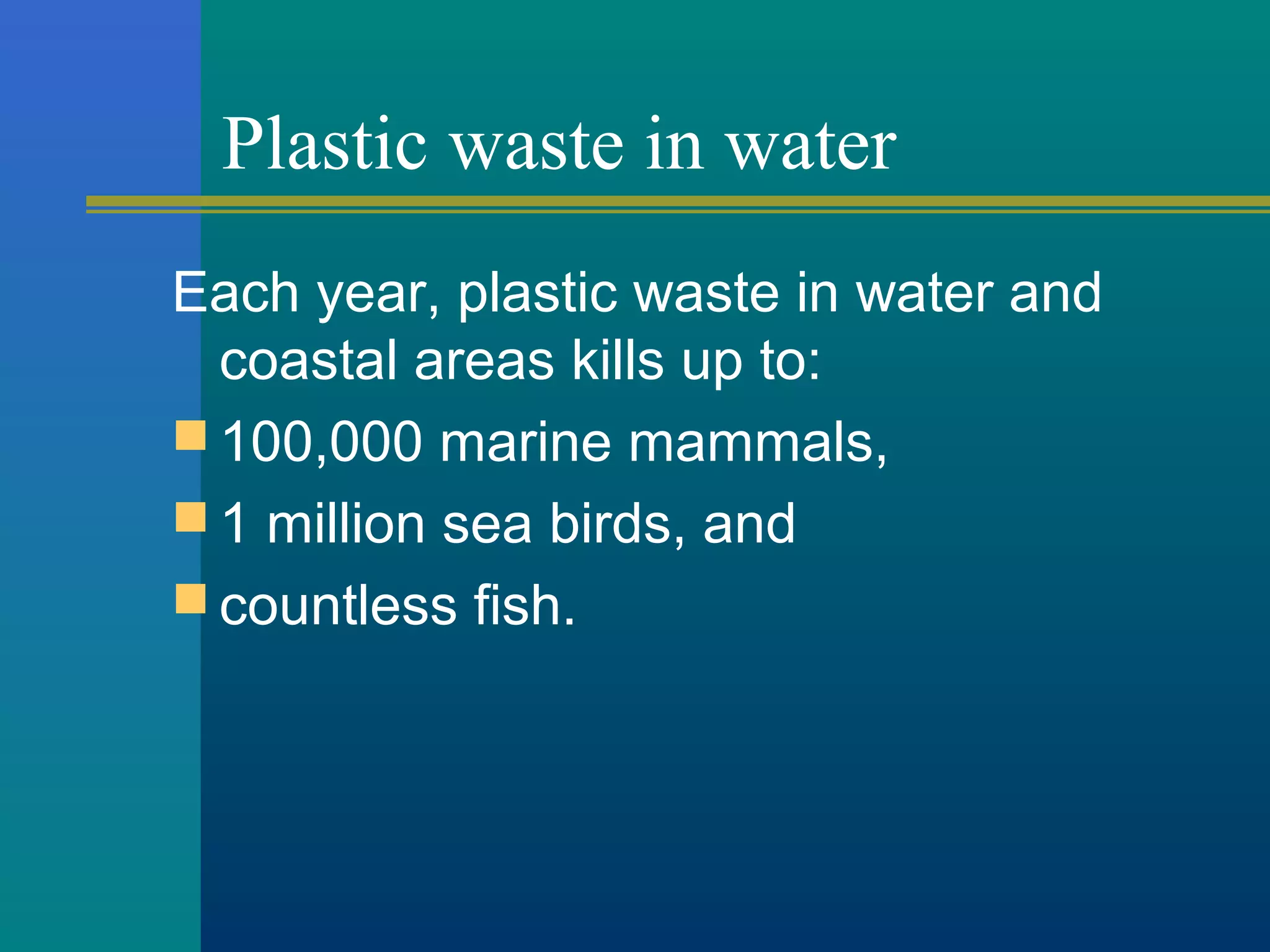 Water Pollution ppt | PPT