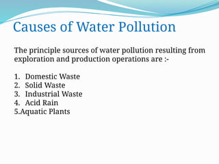 WATER POLLUTION..................-1.pptx