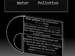 Water pollution..! | PPT