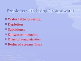 Water pollution | PPT