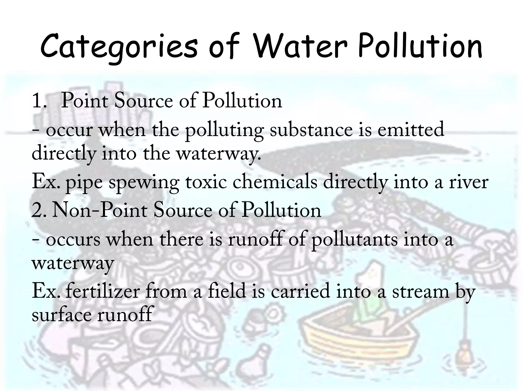 Water pollution | PPTX
