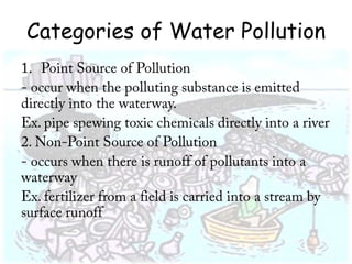 Water pollution | PPT