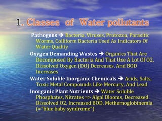 Water pollution 37 | PPT
