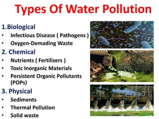 Biological Water Pollution