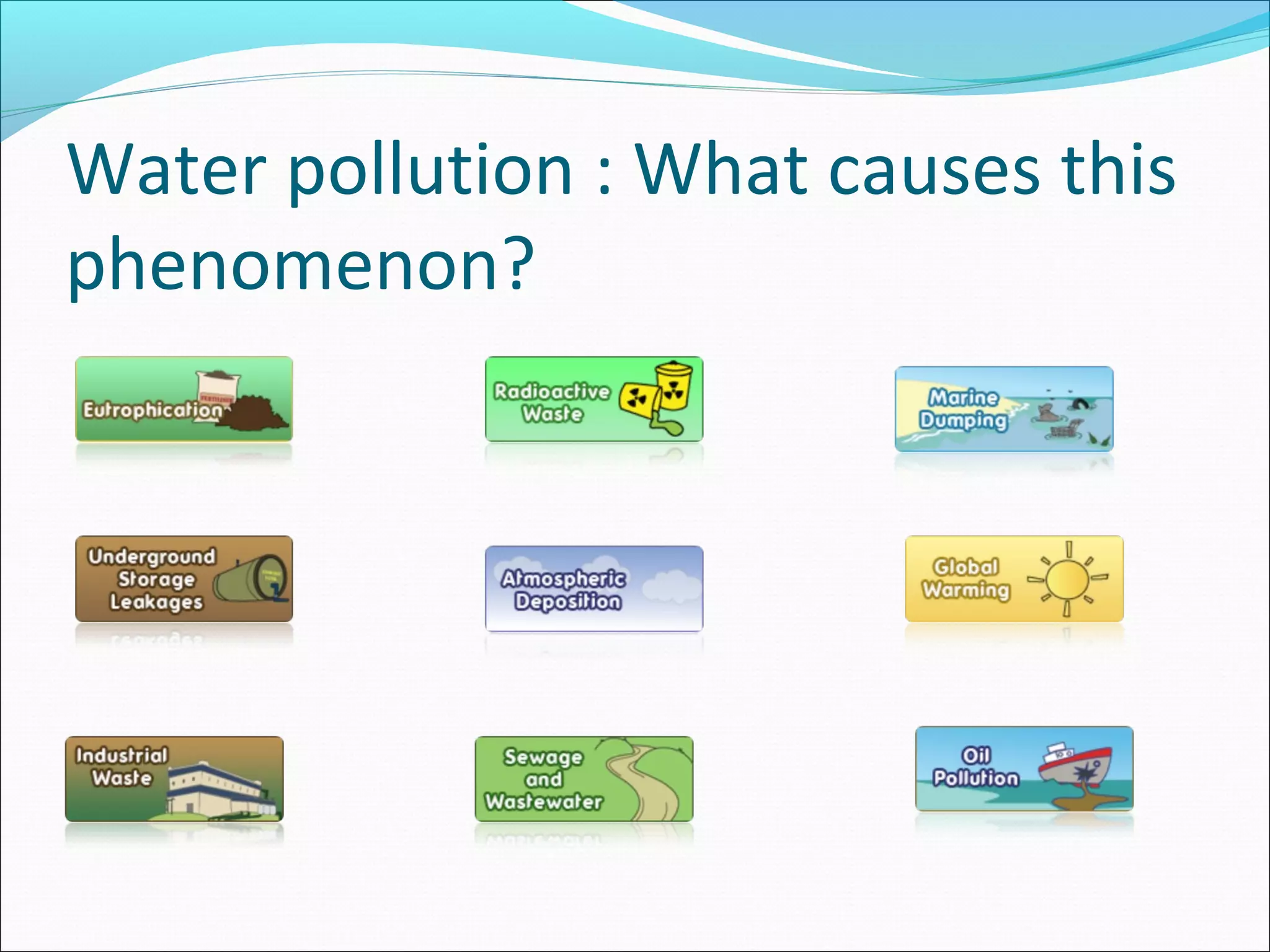 Water pollution | PPT