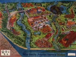 Potable Water: Sources, Problems, and Solutions | PPTX | Water Services ...