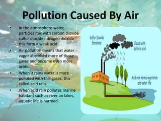 Water pollution | PPT