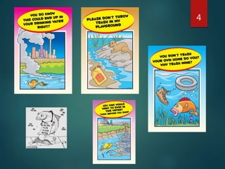 Water pollution | PPTX