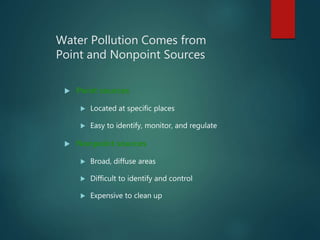 Water pollution | PPTX