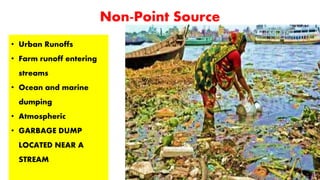 Water pollution | PPT