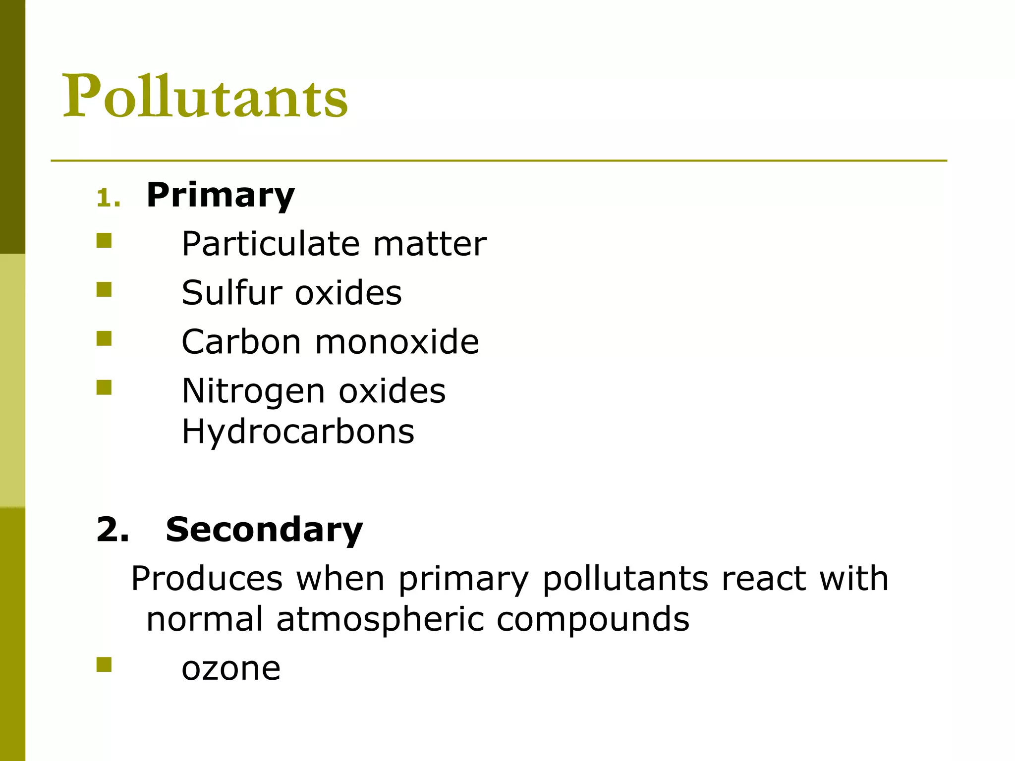 Water pollution | PPT