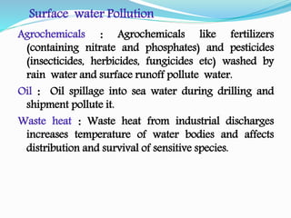Water Pollution (Environmental Science) | PPTX