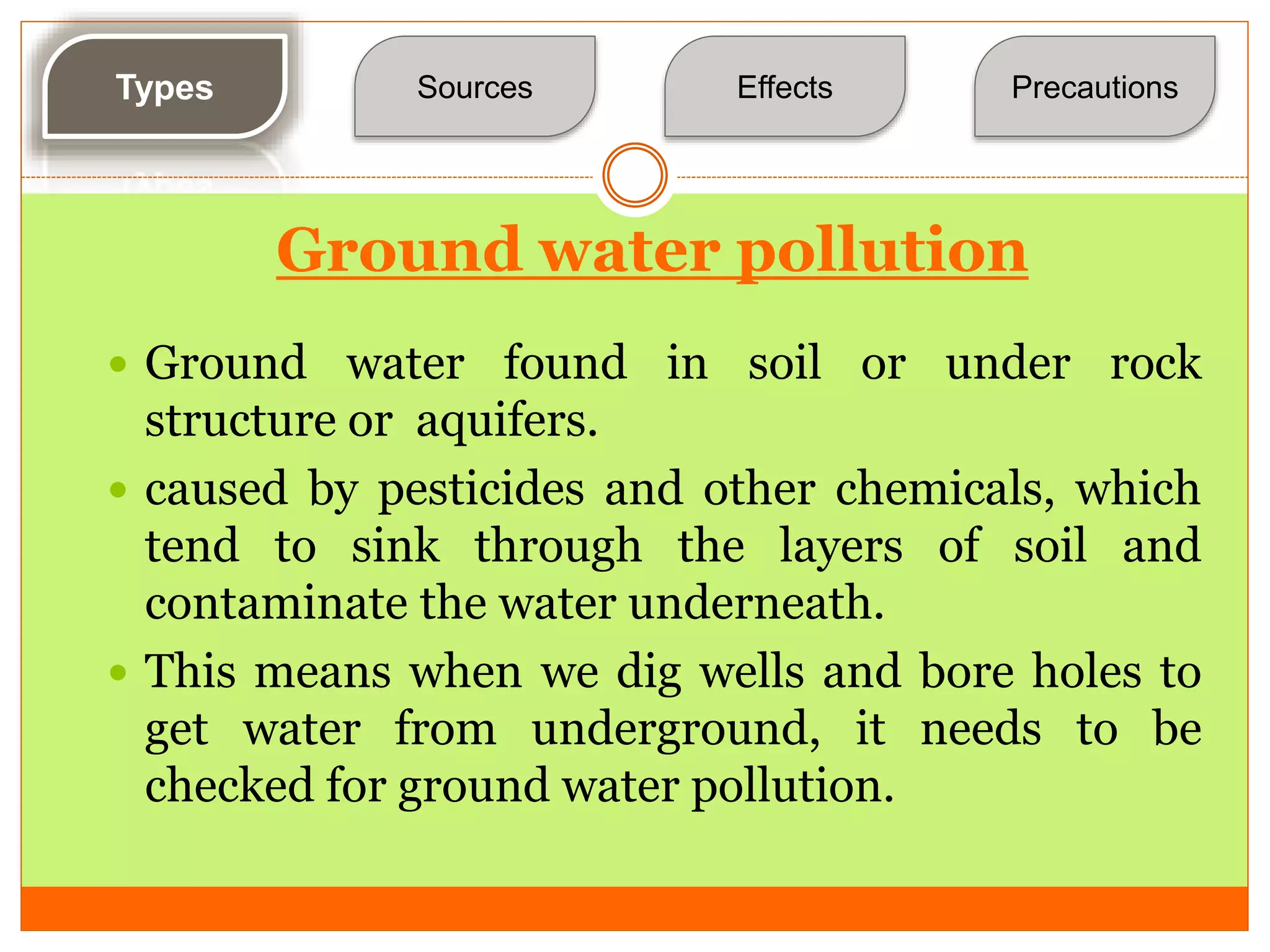 Water pollution | PPTX
