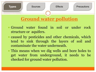 Water pollution | PPTX