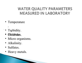 Water pollution | PPT