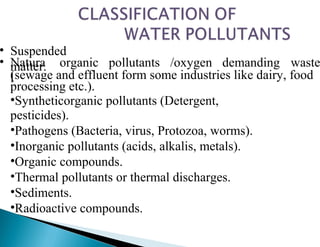 Water pollution | PPT