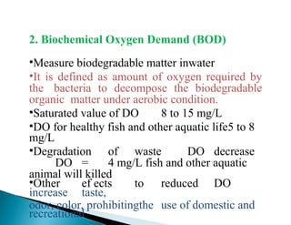 Water pollution | PPT