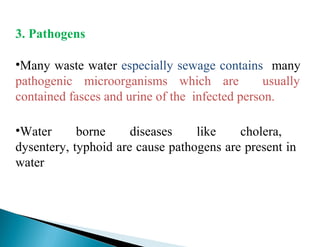Water pollution | PPT